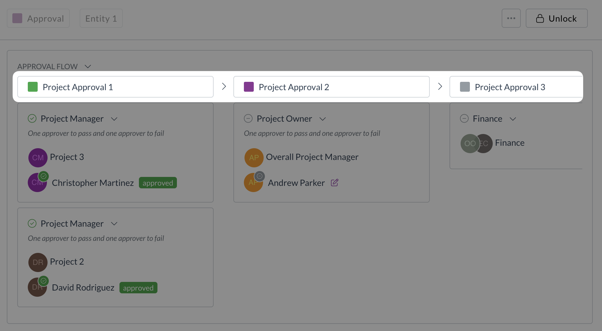 Approval process in Zudello | Zudello Knowledge Base